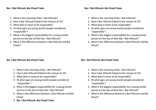 Bar Mitzvah, Bat Mitzvah, Bat Chayil | Teaching Resources