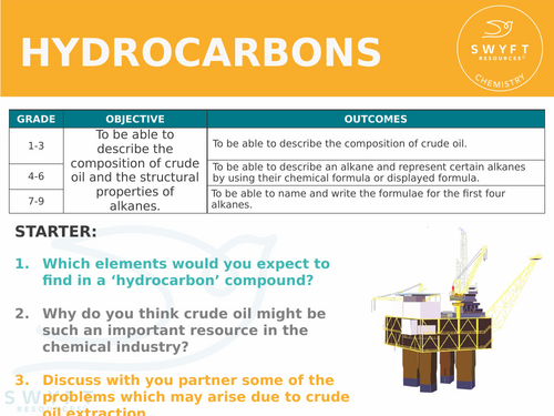NEW AQA GCSE (2016) Chemistry - Hydrocarbons | Teaching Resources
