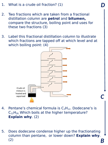 NEW AQA GCSE Chemistry (2016) - Fractional Distillation | Teaching ...