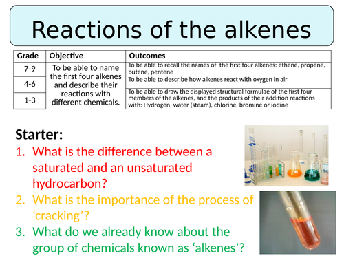 NEW AQA GCSE (2016) Chemistry - Reactions with alkenes | Teaching Resources