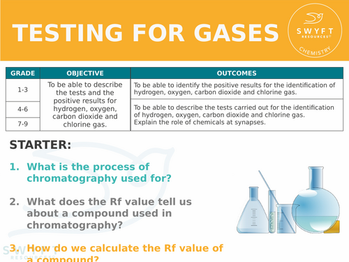 NEW AQA GCSE (2016) Chemistry - Testing for gases | Teaching Resources