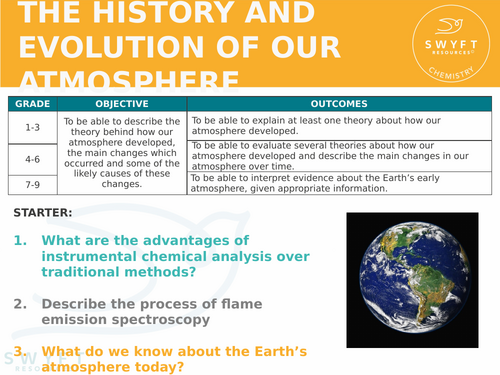 NEW AQA GCSE (2016) Chemistry - The History & Evolution of Our Atmosphere | Teaching Resources