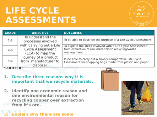 NEW AQA GCSE (2016) Chemistry - Life Cycle Assessments | Teaching Resources
