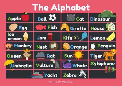 Early years alphabet resources