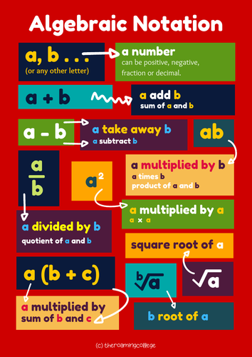 Middle School Teaching Resources: 6th, 7th, 8th Grade | Tes