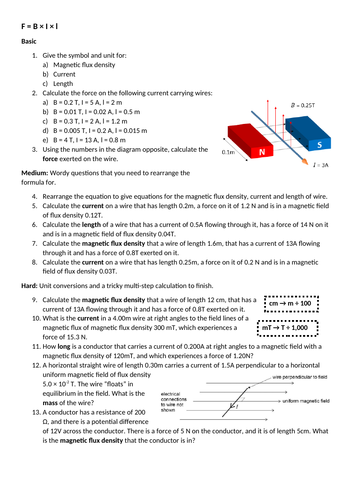 Middle School Teaching Resources: 6th, 7th, 8th Grade | Tes