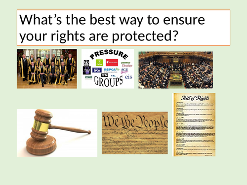 Protection of Rights | Teaching Resources