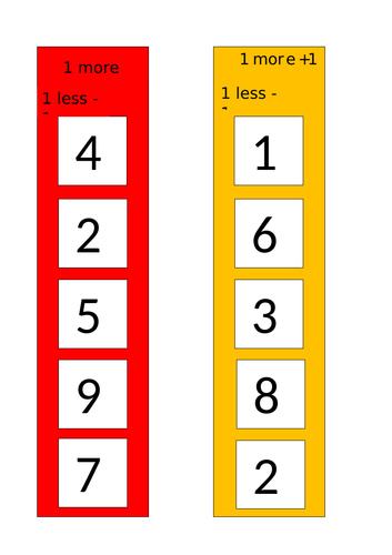 Number strips for place value 1/10/100 more or less | Teaching Resources