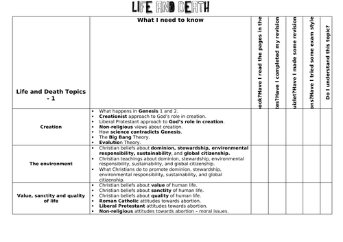 EDUQAS GCSE RS Route A Component 1 (Philosophy and Ethics) Life and ...
