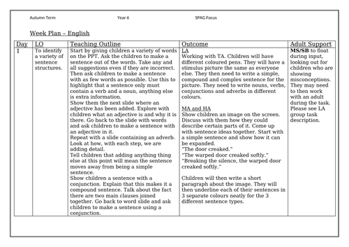 Year 6 Basic English Lessons | Teaching Resources
