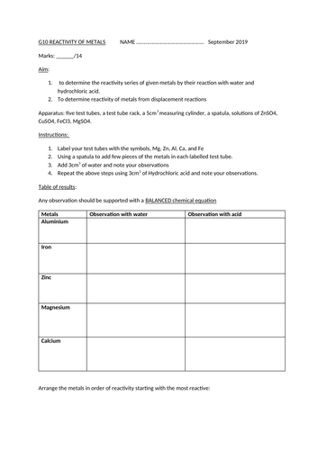 IGCSE Chemistry Metal Reactivity Lab Practical | Teaching Resources
