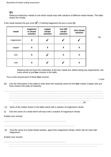 KS3 assessment with marking grid feedback for reactivity series topic ...