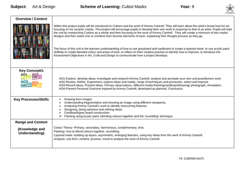 Cubism Scheme of Learning Overview- Kimmy Cantrell Cardboard ...