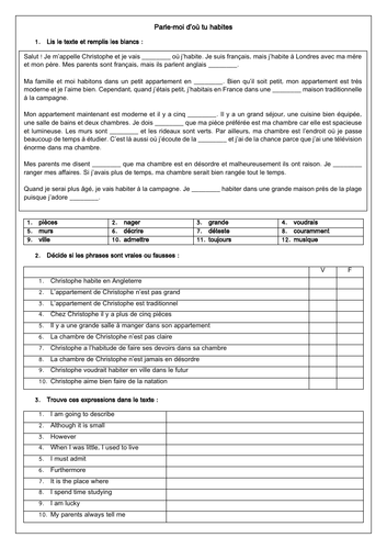 French GCSE là où j'habite / chez moi: Where I live - Reading ...