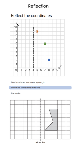 Year 6 Reflection | Teaching Resources