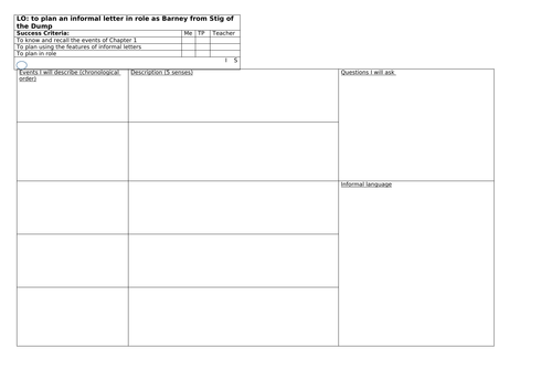 Primary English Resources: Creative Writing Activities for KS1 and KS2 ...