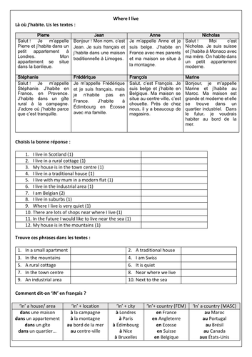 French Là où j’habite whole lesson resource (reading, vocabulary ...