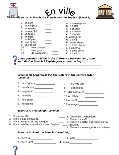 French places in town | Teaching Resources