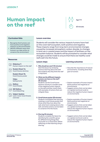 Coral Oceans KS2: Human impact on the reef | Teaching Resources