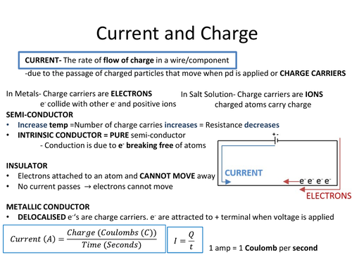 A Level Physics Electricity | Teaching Resources A Level Physics Electricity | Teaching Resources