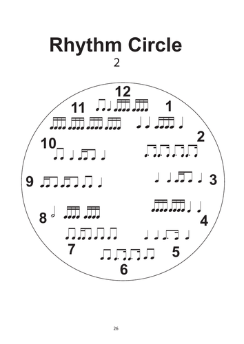 Middle School Teaching Resources: 6th, 7th, 8th Grade | Tes