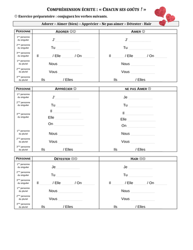 Parlez de vos goûts ! - Talk about your tastes! (French worksheet ...
