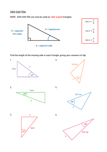 SOH CAH TOA | Teaching Resources