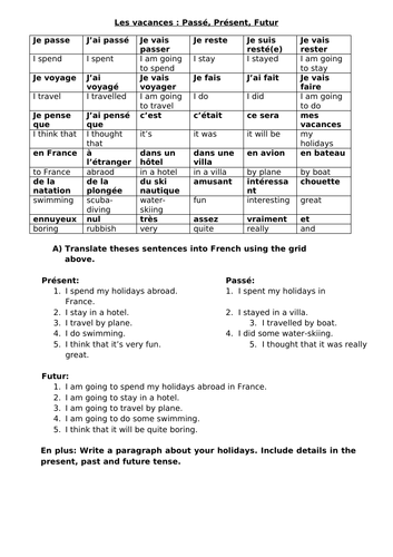 French Holidays (past, present, future) | Teaching Resources