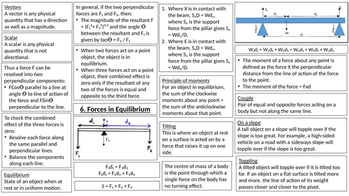 AQA A-Level Physics (Mechanics and materials) Revision posters ... AQA A-Level Physics (Mechanics and materials) Revision posters ...