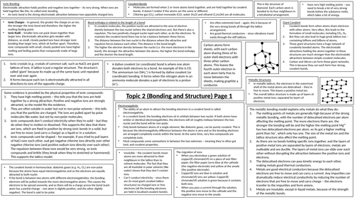 Edexcel A-Level Chemistry (Bonding and Structure) Revision Poster ...