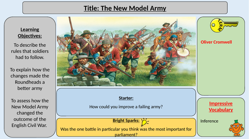 The New Model Army | Teaching Resources
