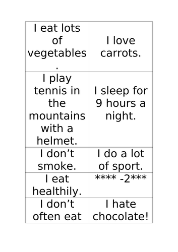 Elementary school French resources: healthy living