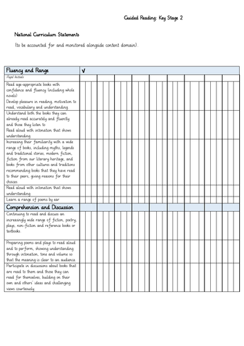 Guided Reading Recording Sheet Key Stage 2 | Teaching Resources
