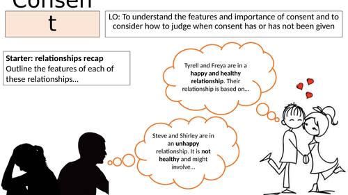 Y9 PSHE lesson bundle - Sex and relationships | Teaching Resources