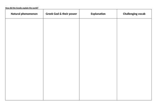 Greek Mythology: Story Writing | Teaching Resources