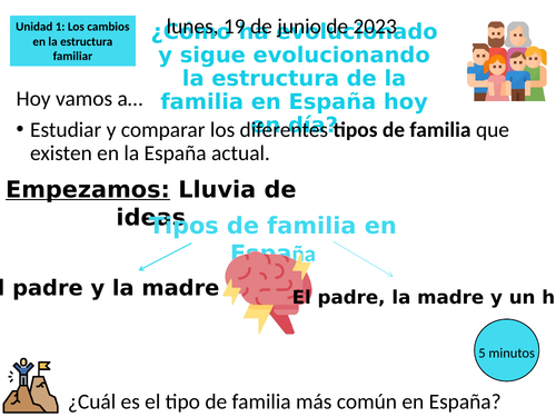 Tipos de familia. Unidad 1: Los cambios en la estructura familiar ...