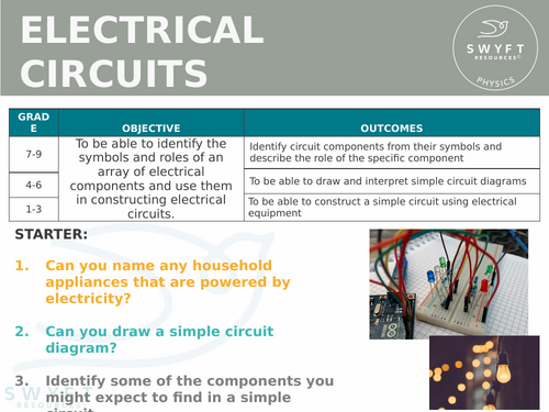 NEW AQA GCSE (2016) Physics - Electrical Circuits | Teaching Resources