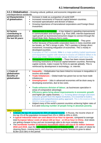 Theme 4 Edexcel Economics A (A-level) Revision Notes | Teaching Resources Theme 4 Edexcel Economics A (A-level) Revision Notes | Teaching Resources