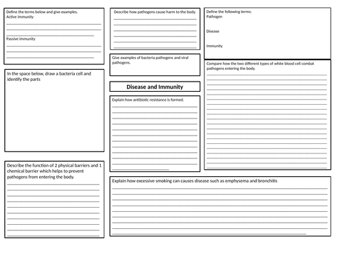 Middle School Teaching Resources: 6th, 7th, 8th Grade | Tes
