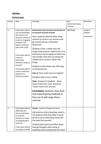 Primary Teaching Resources: Activities for KS1 and KS2 | Tes