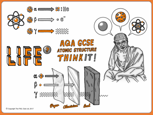GCSE - Physics - Atomic Structure | Teaching Resources GCSE - Physics - Atomic Structure | Teaching Resources
