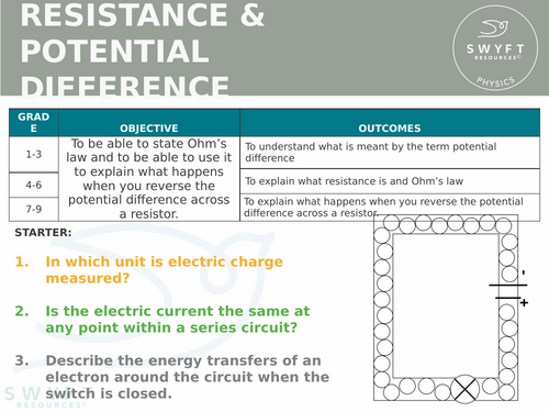NEW AQA GCSE (2016) Physics - Resistance & Potential Difference ...