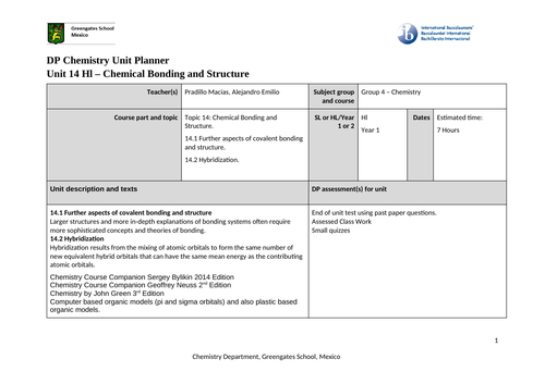 Unit Plan for Highler Level Topic 14 Chemical Bonding and Structure ...