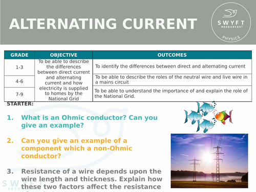 NEW AQA GCSE (2016) Physics - Alternating Current | Teaching Resources