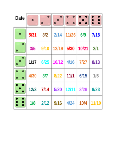 Primary Polish resources