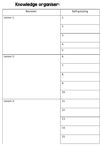 Blank knowledge organiser template | Teaching Resources Blank knowledge organiser template | Teaching Resources