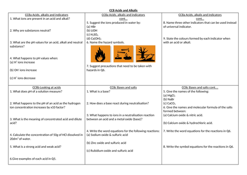 EDEXCEL GCSE Chemistry CC8 revision summary sheet | Teaching Resources