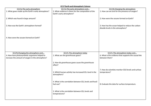 EDEXCEL GCSE Chemistry CC17 revision summary sheet | Teaching Resources EDEXCEL GCSE Chemistry CC17 revision summary sheet | Teaching Resources