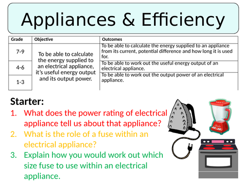 NEW AQA GCSE (2016) Physics - Appliances & Efficiency | Teaching Resources NEW AQA GCSE (2016) Physics - Appliances & Efficiency | Teaching Resources