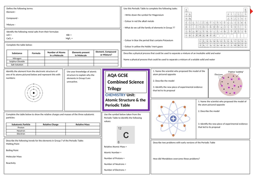 Atomic Structure & The Periodic Table Revision Sheet for AQA GCSE Comb ... Atomic Structure & The Periodic Table Revision Sheet for AQA GCSE Comb ...